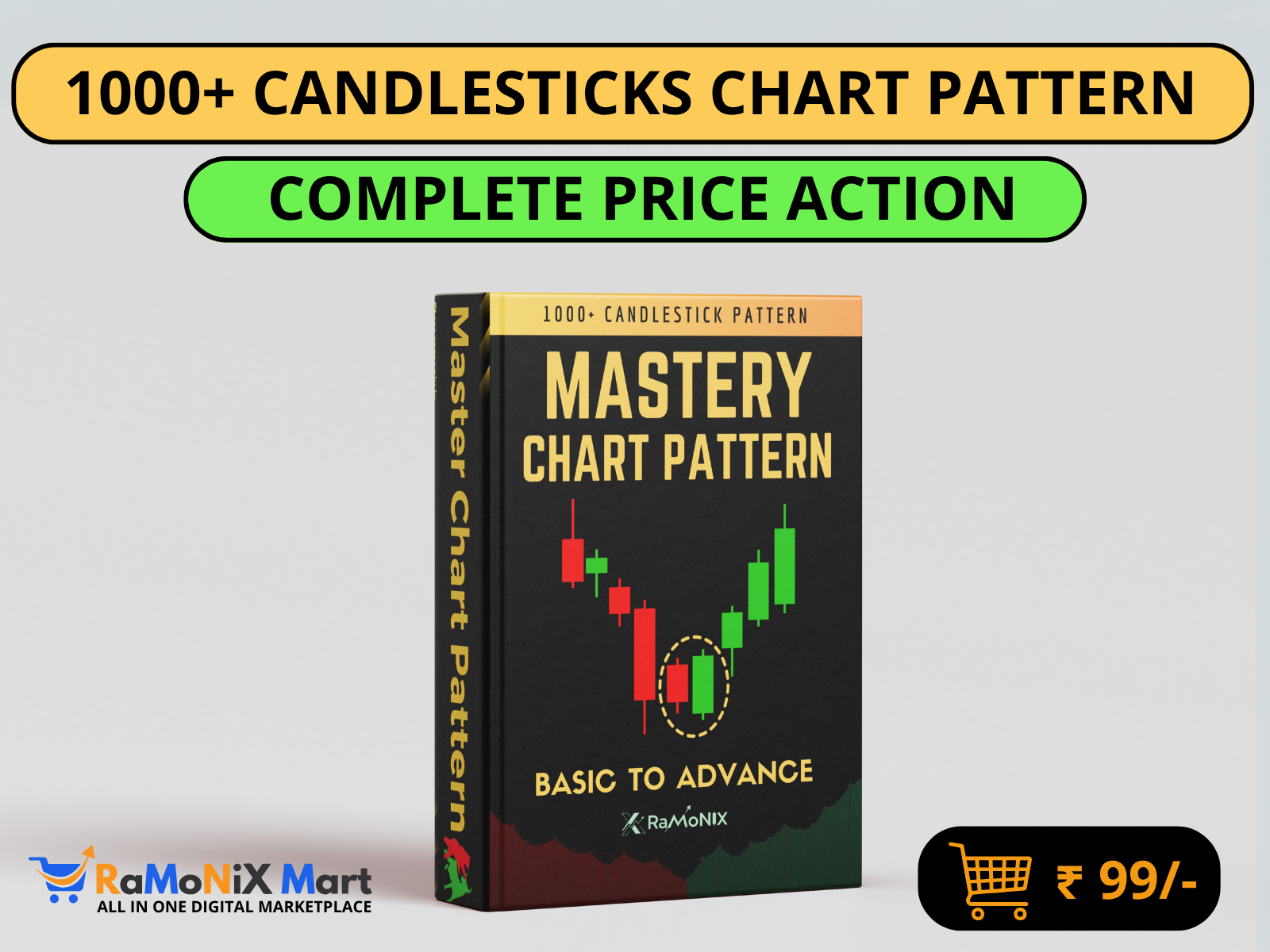 📖 1000+ chart Pattern || Master Price Action Trading – Store Ramonix