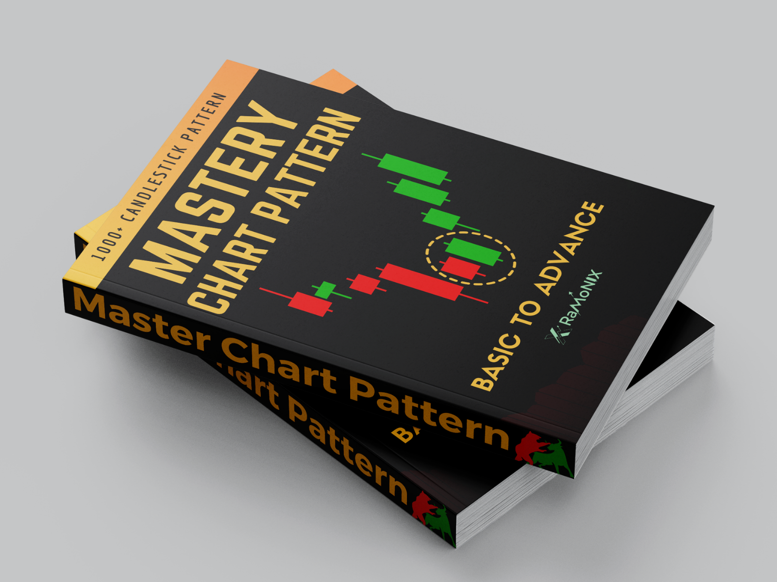 📖 1000+ chart Pattern || Master Price Action Trading – Store Ramonix