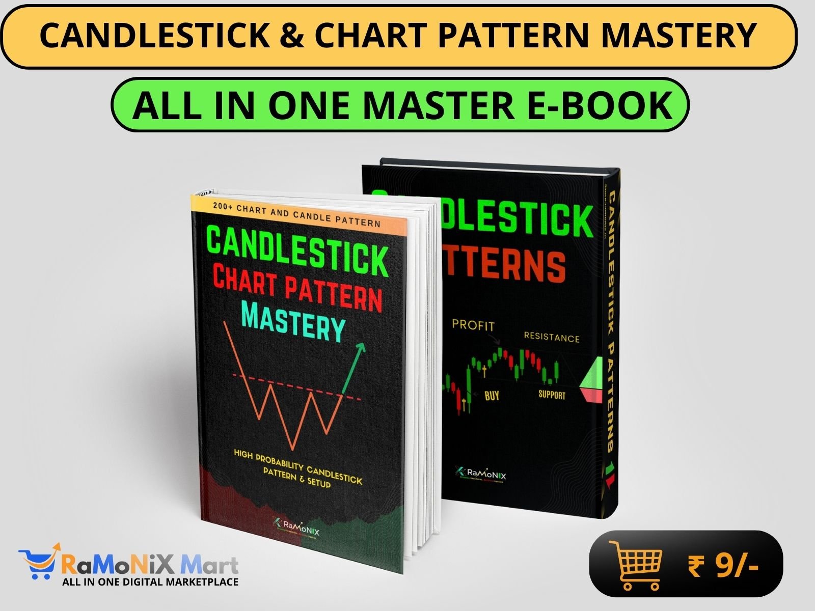Candlestick and Chart Pattern Mastery Guide – Learn Market Psychology in Depth – Store Ramonix
